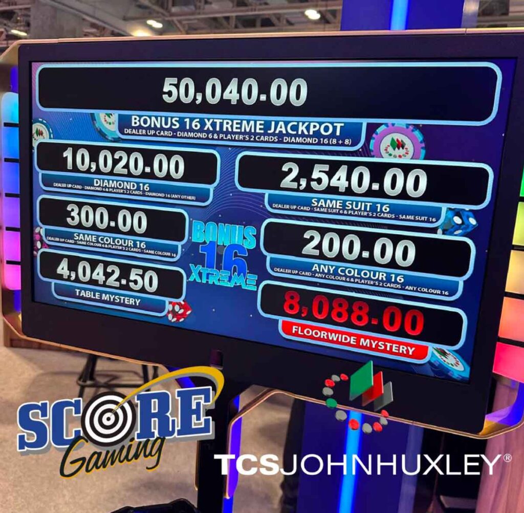 Score Gaming: G2E Asia exhibitor presence and media campaign drives post-show momentum – IAG